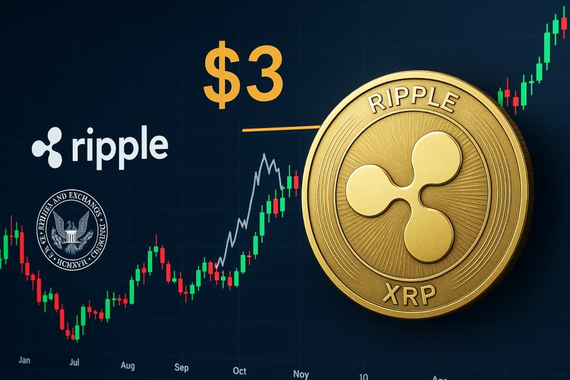 Impennata di XRP: Ripple e SEC vicine a una conclusione