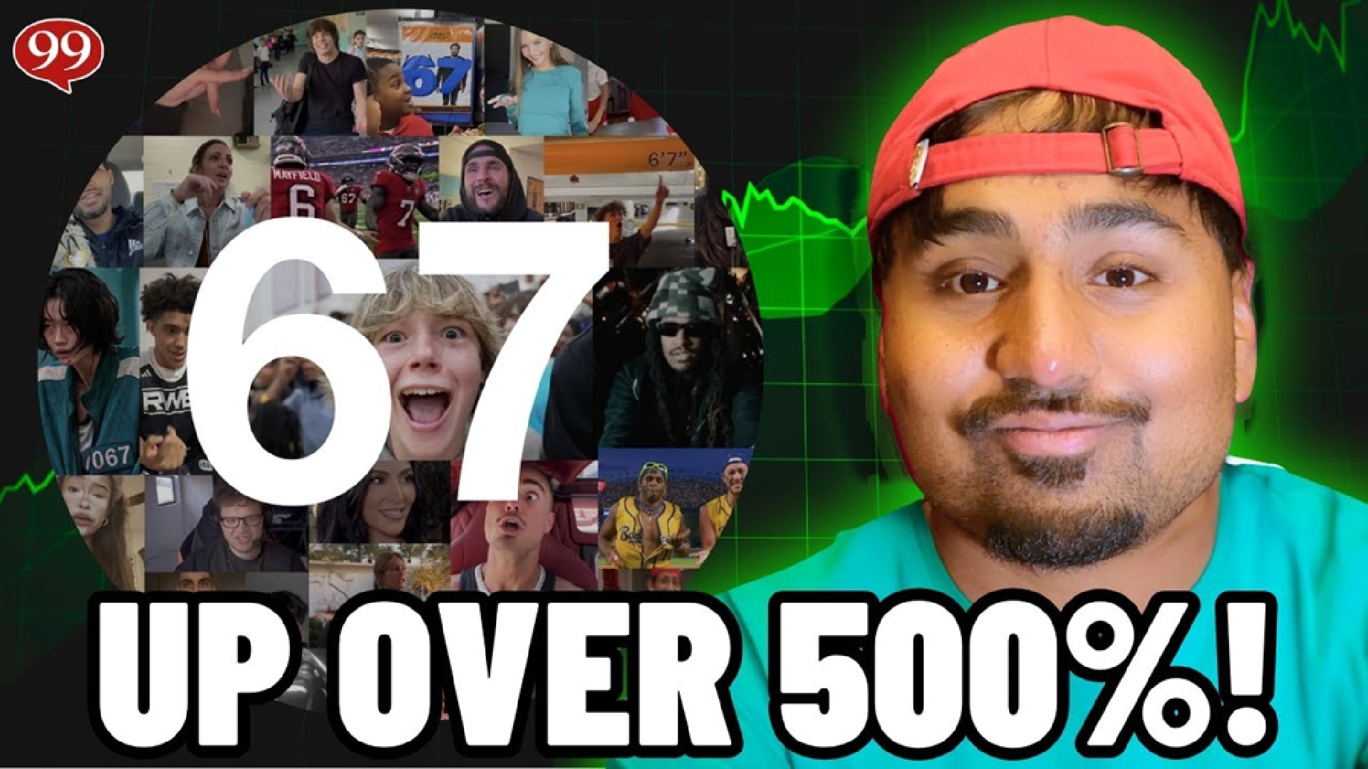 Best Meme Coins to Buy: The Official 67 Coin Price Prediction