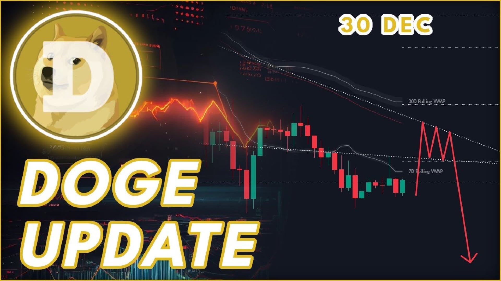 Best Meme Coins to Buy - Dogecoin Price Prediction